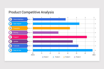 Competitive Matrix PowerPoint Template | Nulivo Market