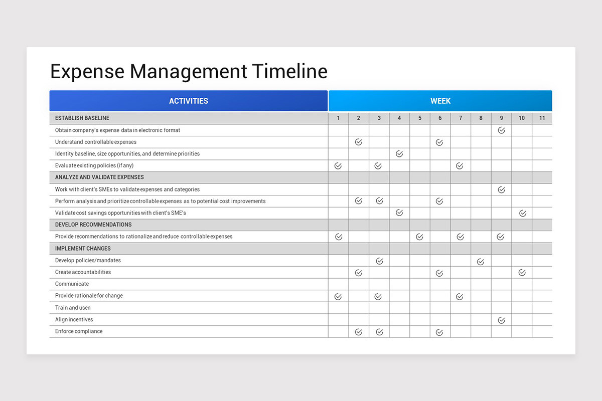 Cost Optimization Google Slides Template | Nulivo Market