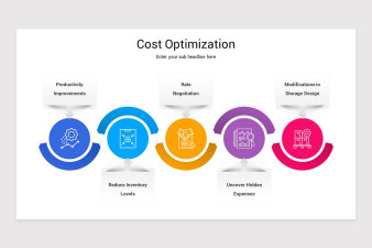 Cost Optimization Google Slides Template | Nulivo Market
