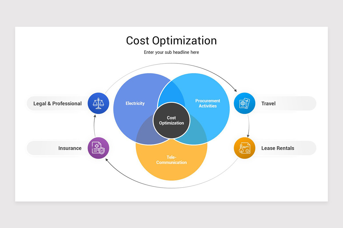 Cost Optimization Keynote Template | Nulivo Market