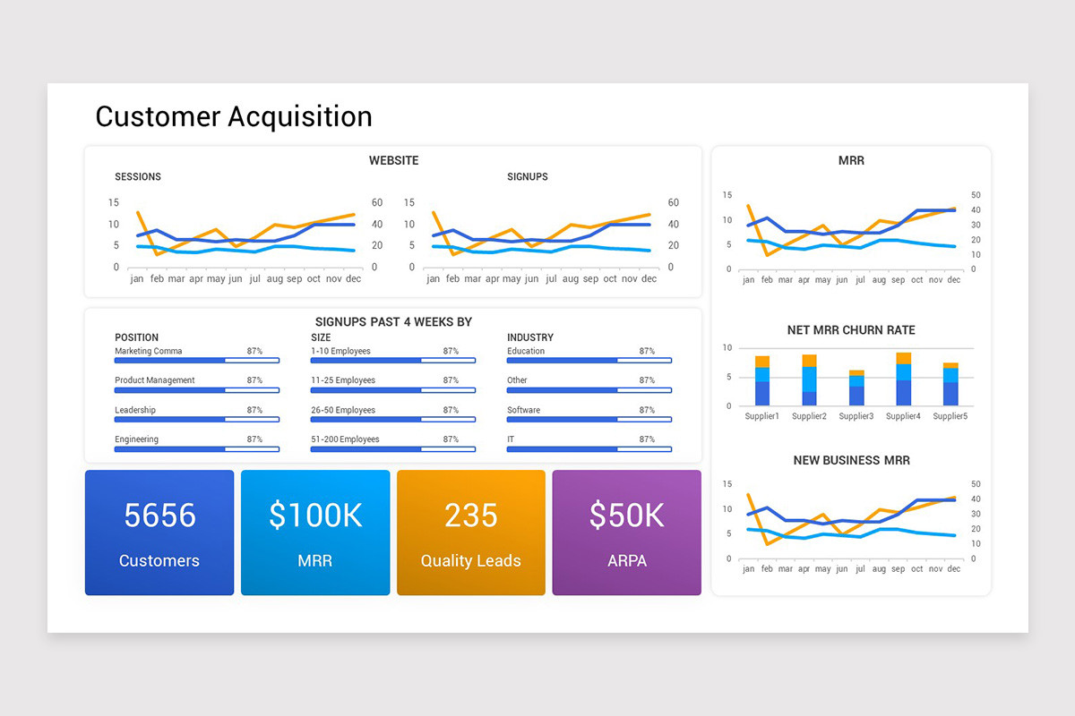 Customer Acquisition Toolbox Keynote Template | Nulivo Market