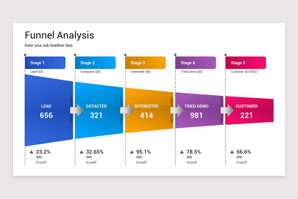 Customer Acquisition Toolbox Keynote Template | Nulivo Market