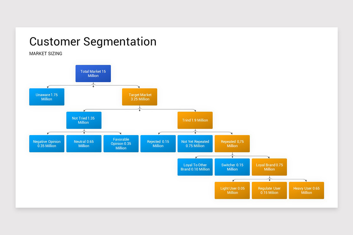 Customer Acquisition Toolbox Keynote Template | Nulivo Market