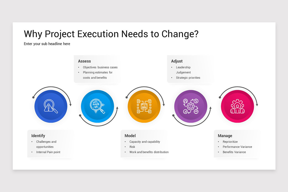 Project Execution Keynote Template | Nulivo Market