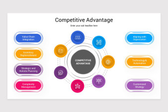 Competitive Advantage Google Slides Template | Nulivo Market