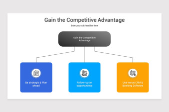 Competitive Advantage Google Slides Template | Nulivo Market