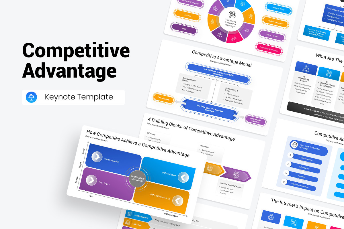 Competitive Advantage Keynote Template | Nulivo Market
