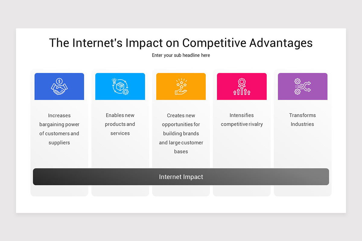 Competitive Advantage Keynote Template | Nulivo Market
