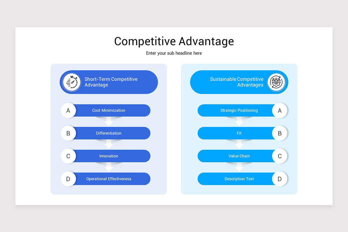 Competitive Advantage Keynote Template | Nulivo Market