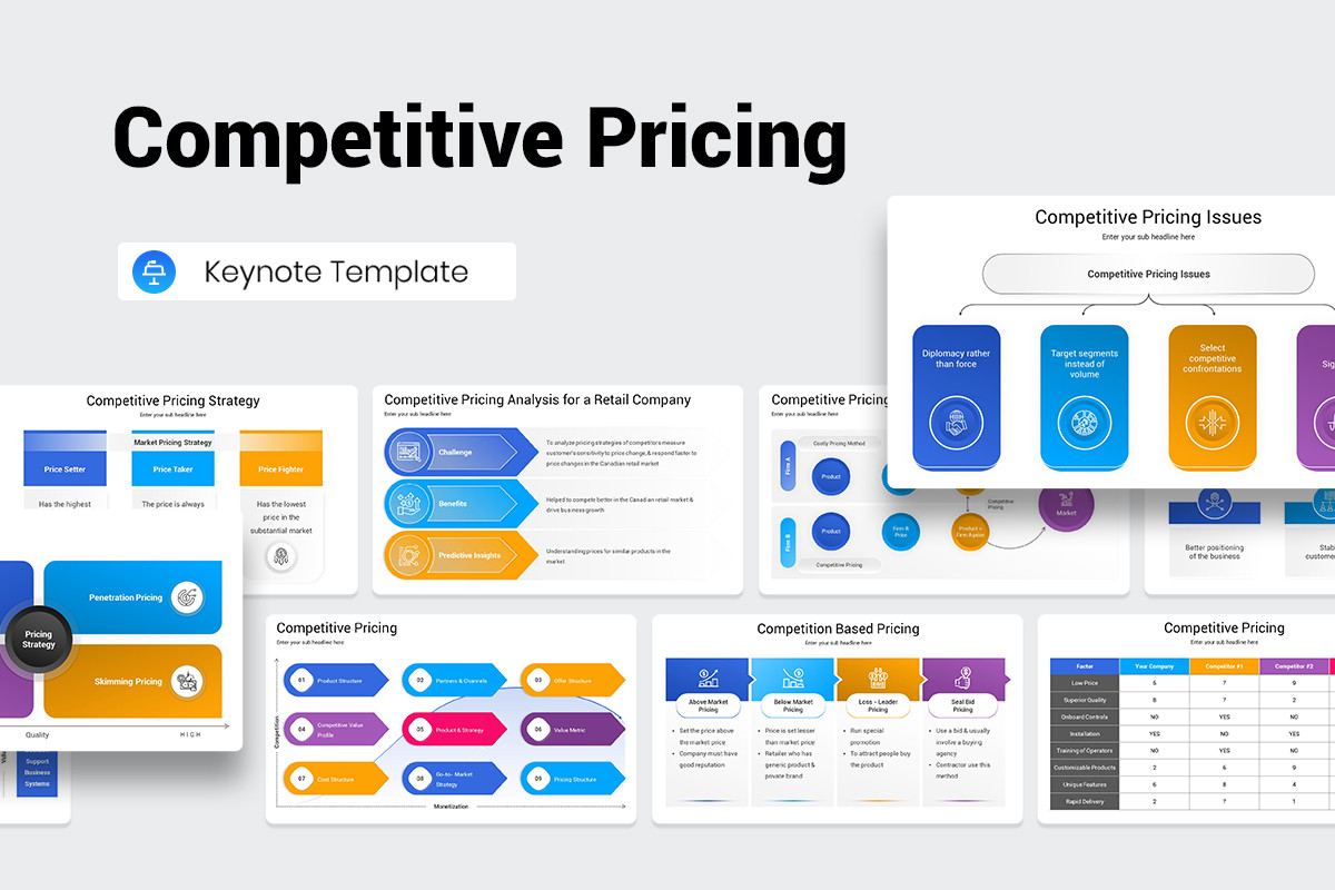 Competitive Pricing Keynote Template | Nulivo Market