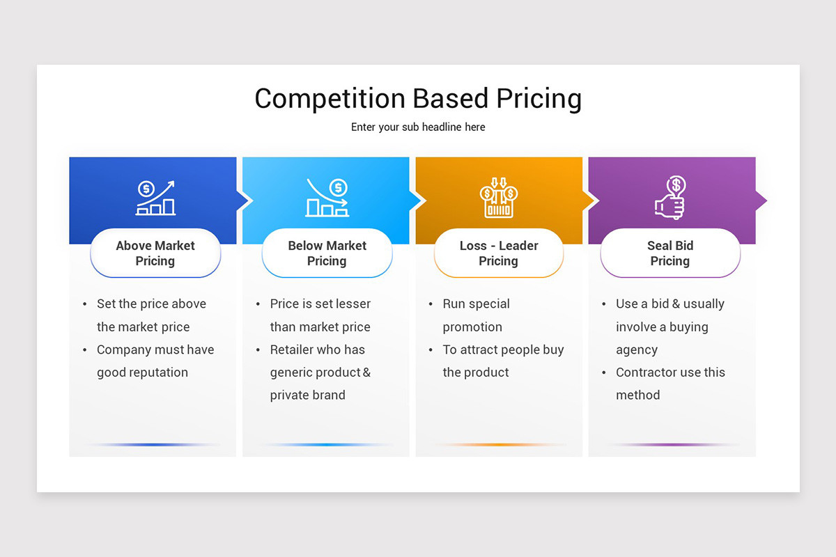Competitive Pricing Keynote Template | Nulivo Market