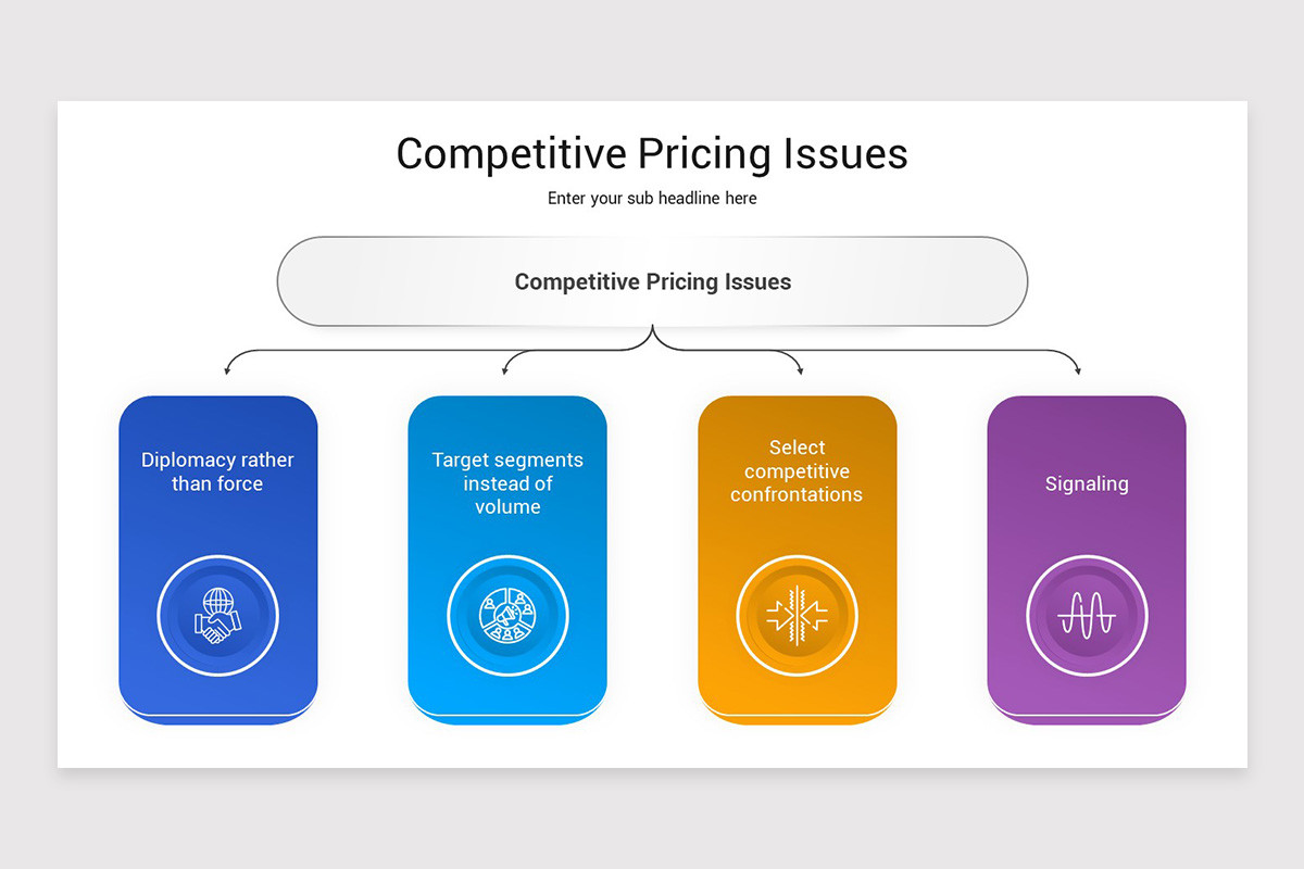 Competitive Pricing Keynote Template | Nulivo Market