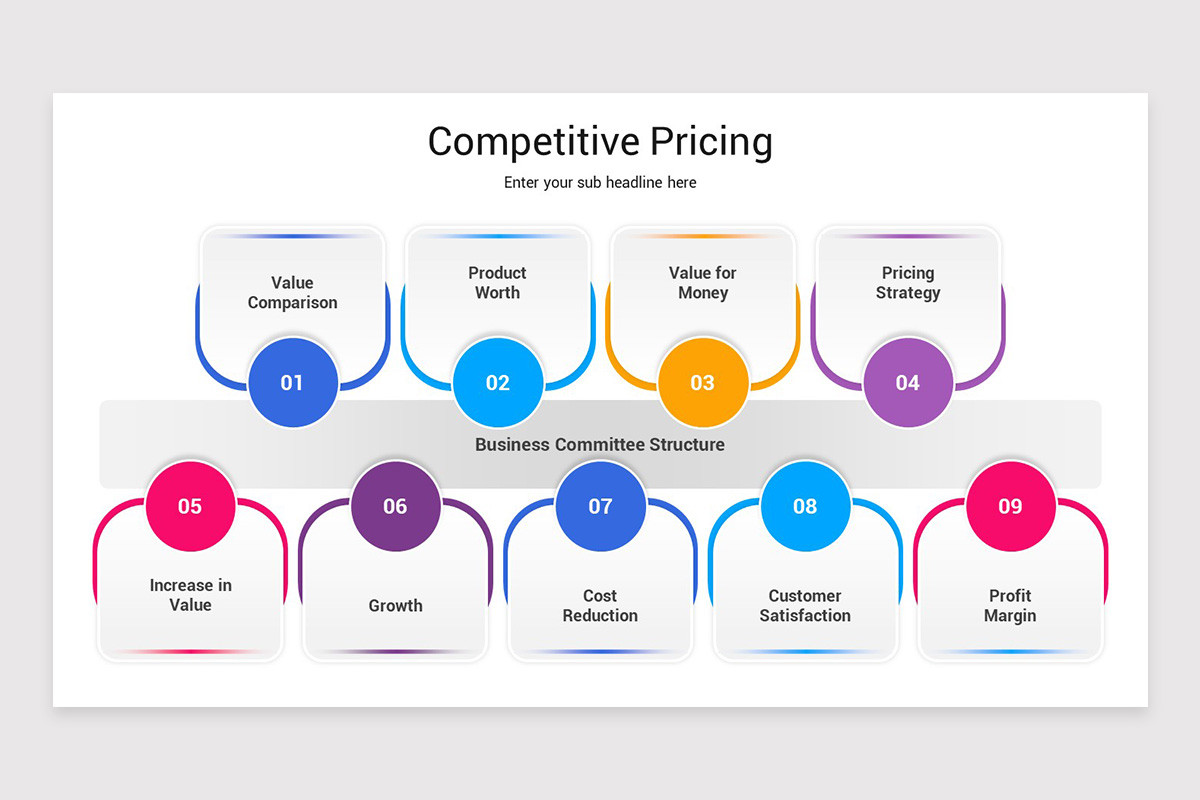 Competitive Pricing Keynote Template | Nulivo Market
