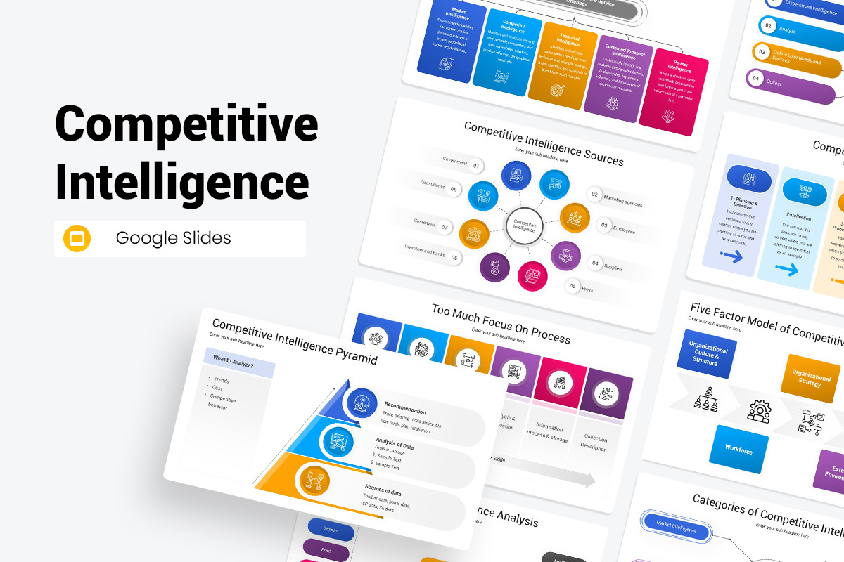 Competitive Intelligence Google Slides Template | Nulivo Market