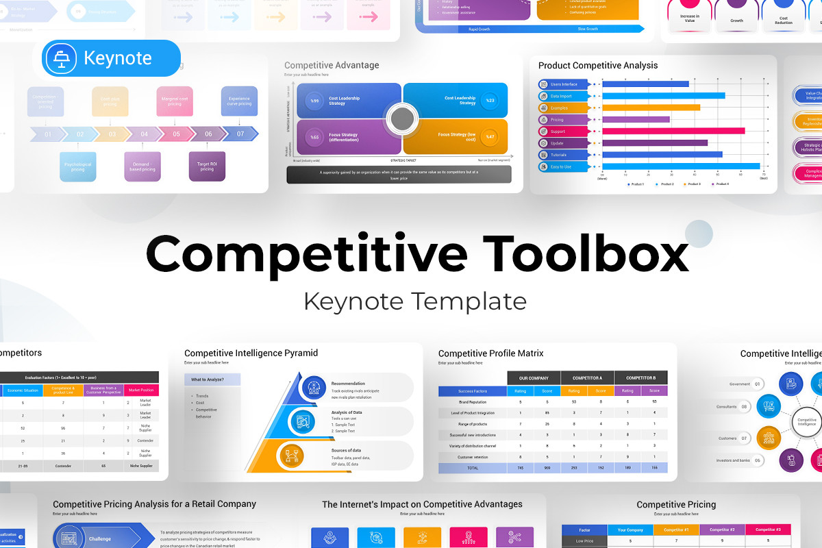 Competitive Toolbox Keynote Template | Nulivo Market