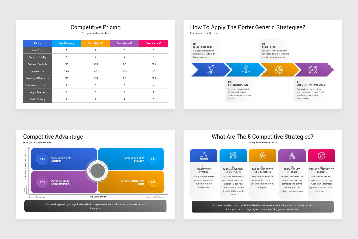 Competitive Toolbox Keynote Template | Nulivo Market