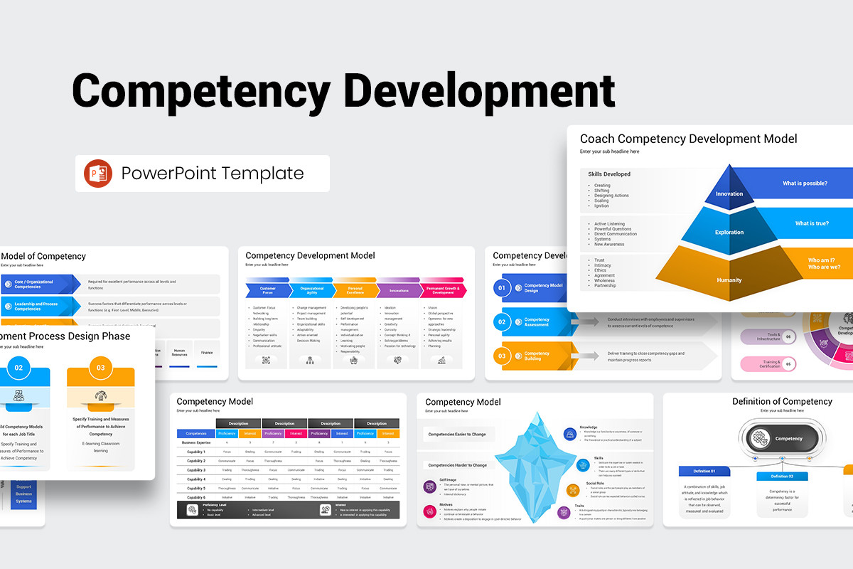 Competency Development PowerPoint Template | Nulivo Market