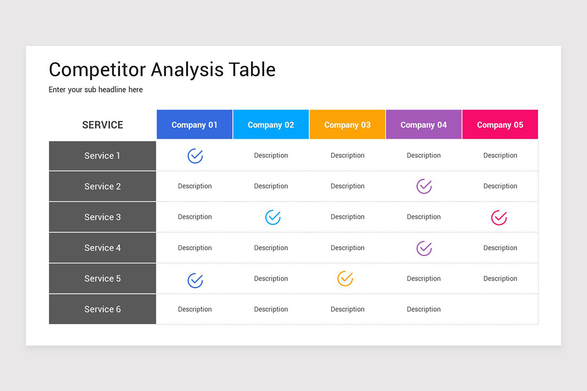 Competitor Analysis Table Google Slides Template | Nulivo Market