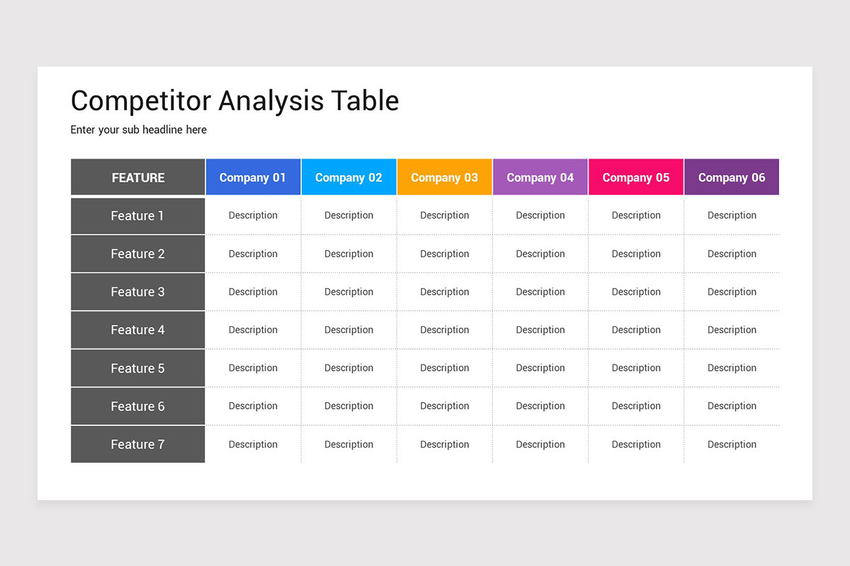 Competitor Analysis Table Keynote Template | Nulivo Market