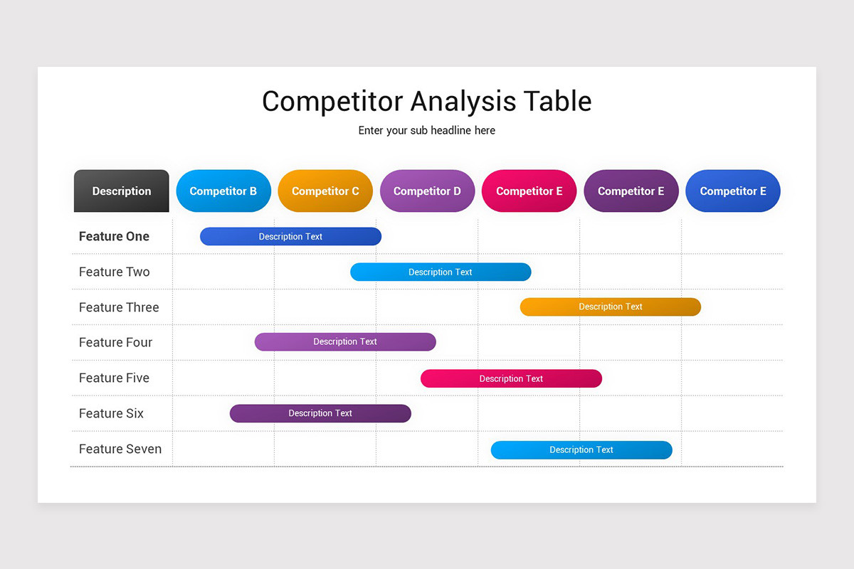 Competitor Analysis Table Keynote Template | Nulivo Market