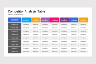 Competitor Analysis Table Keynote Template | Nulivo Market