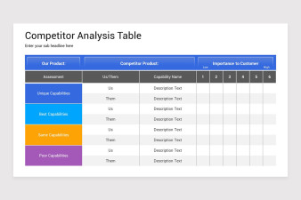 Competitor Analysis Table Keynote Template | Nulivo Market
