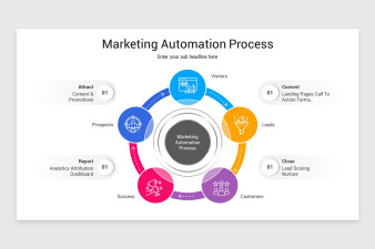 Marketing Automation PowerPoint Template | Nulivo Market