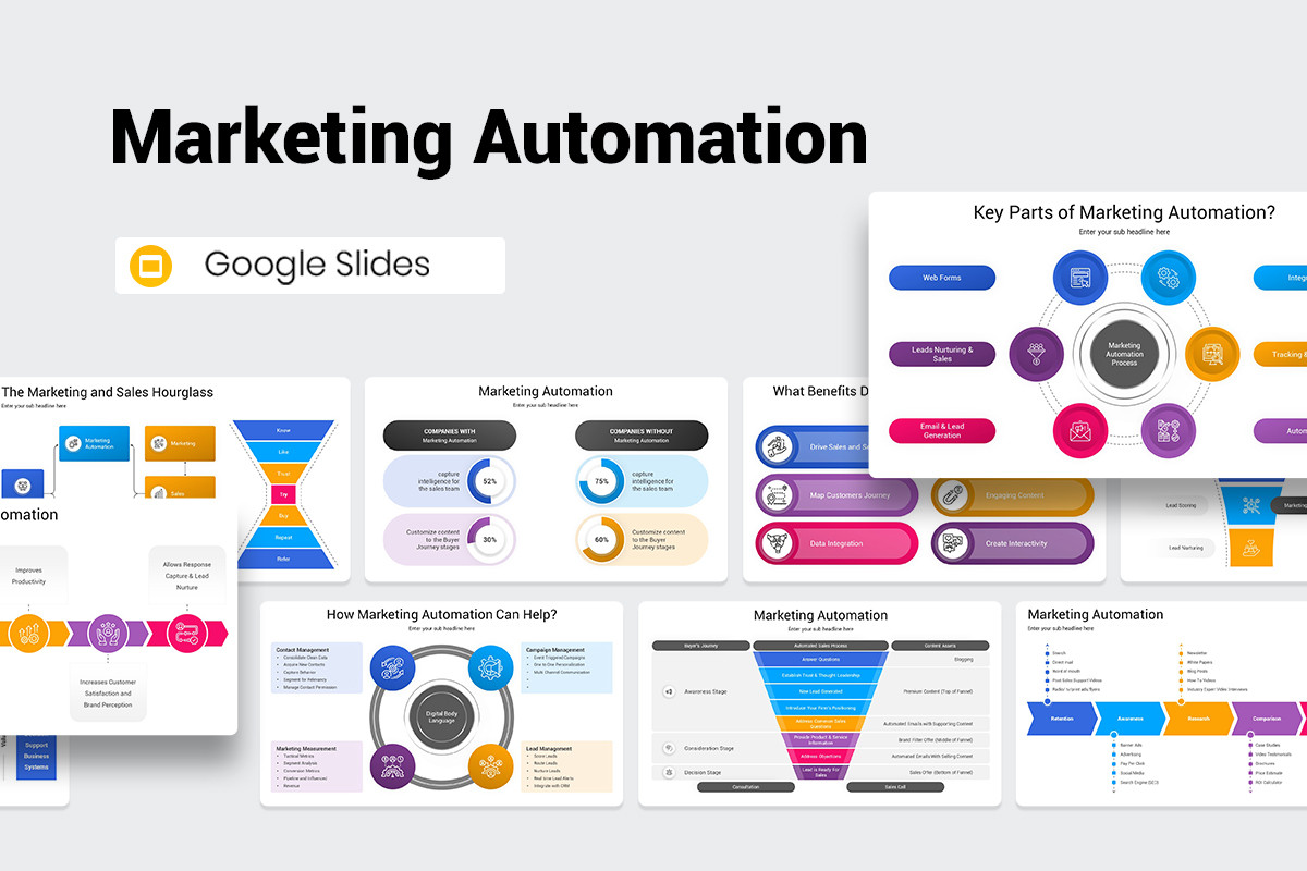 Marketing Automation Google Slides Template | Nulivo Market
