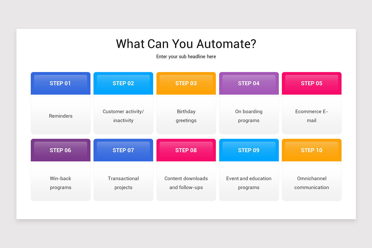 Marketing Automation Google Slides Template | Nulivo Market