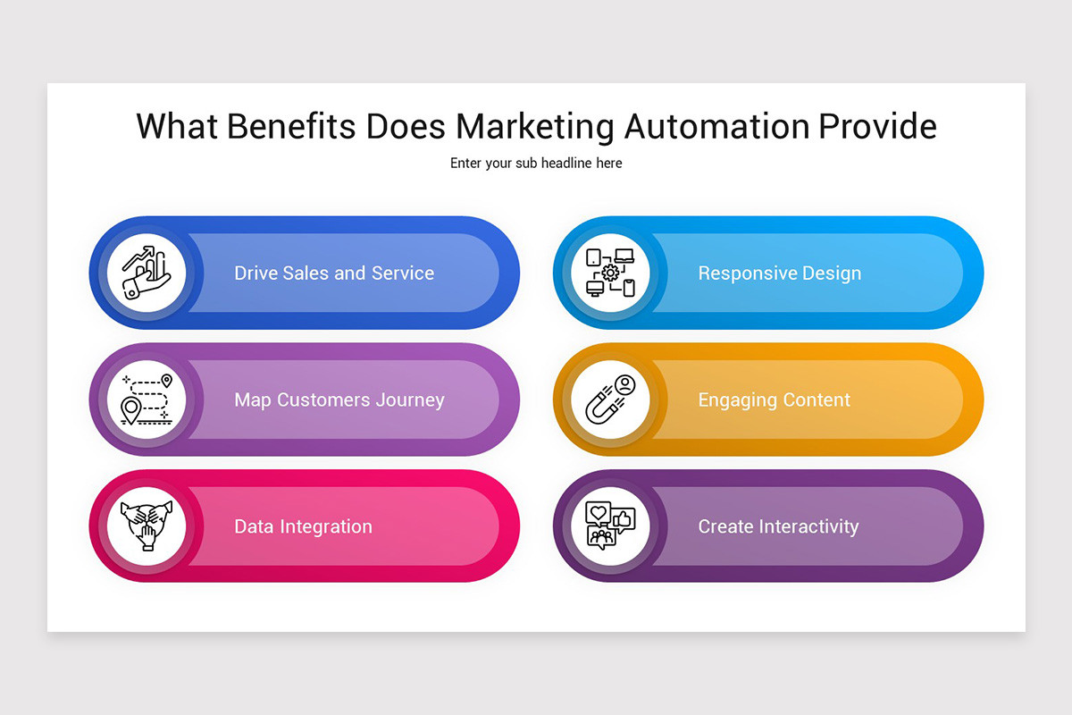 Marketing Automation Google Slides Template | Nulivo Market