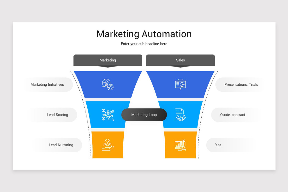 Marketing Automation Google Slides Template | Nulivo Market