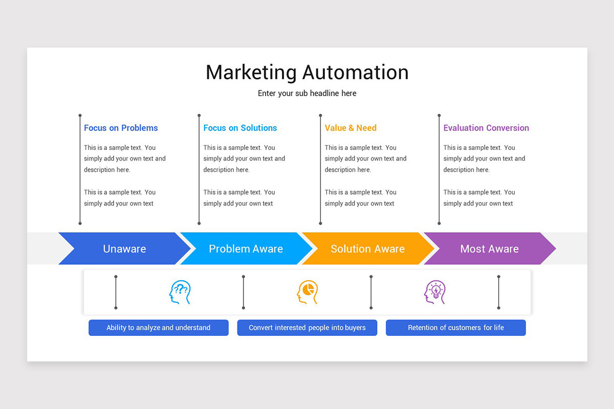 Marketing Automation Google Slides Template | Nulivo Market
