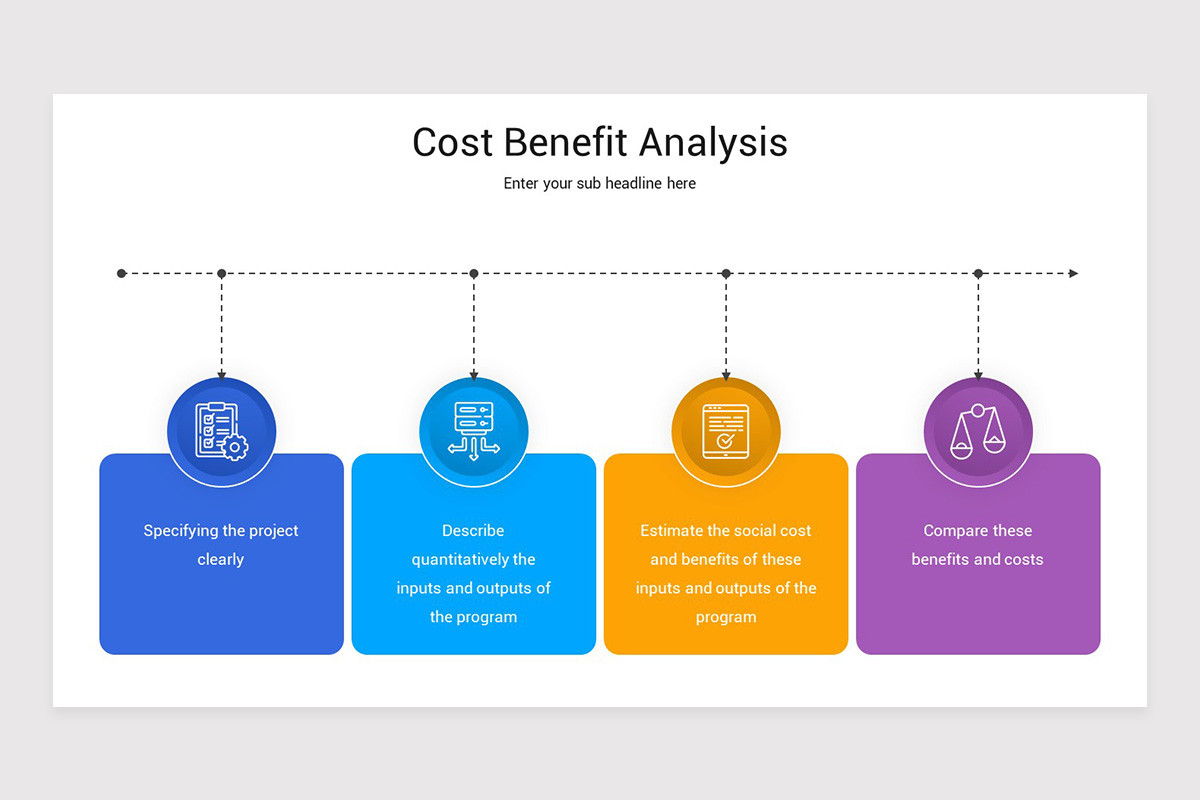 Cost Benefit Analysis PowerPoint Template Nulivo Market Cost Benefit Analysis PowerPoint Template Nulivo Market