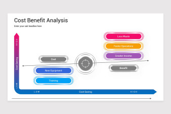 Cost Benefit Analysis PowerPoint Template | Nulivo Market
