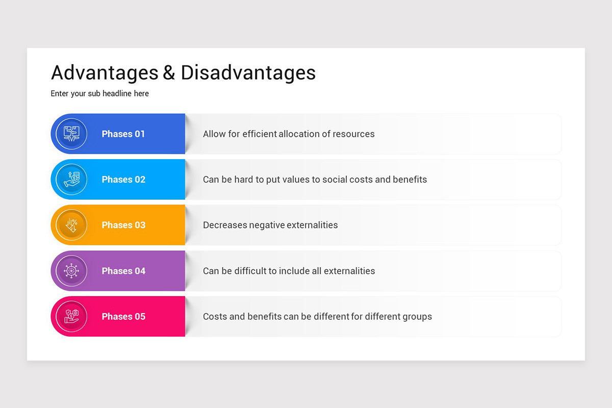 Cost Benefit Analysis Google Slides Template | Nulivo Market