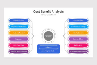 Cost Benefit Analysis Google Slides Template | Nulivo Market