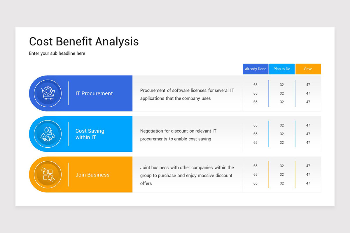 Cost Benefit Analysis Keynote Template | Nulivo Market