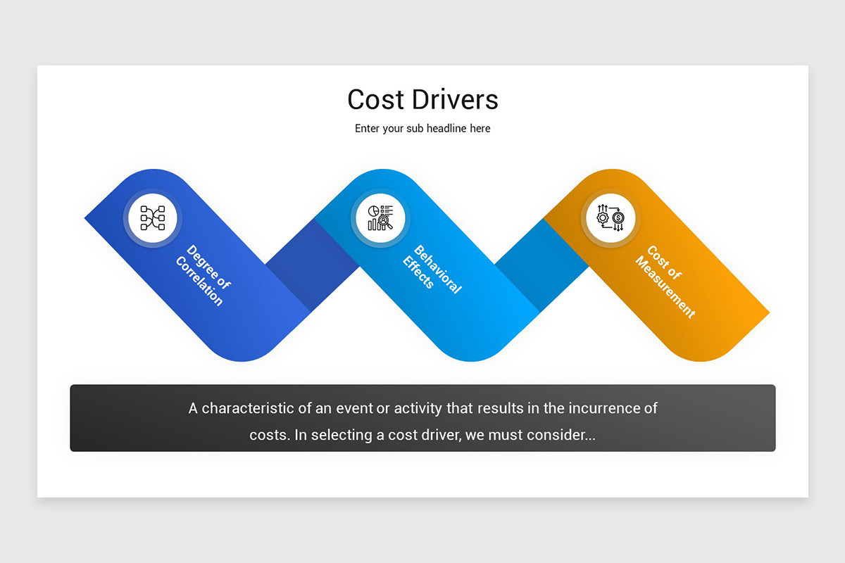 Cost Drivers Google Slides Template | Nulivo Market
