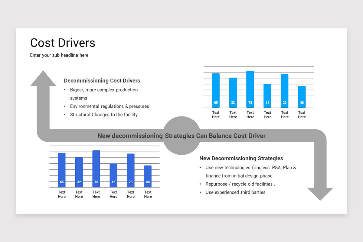 Cost Drivers Google Slides Template | Nulivo Market
