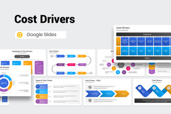 Cost Drivers Google Slides Template | Nulivo Market