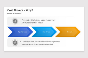 Cost Drivers Google Slides Template | Nulivo Market