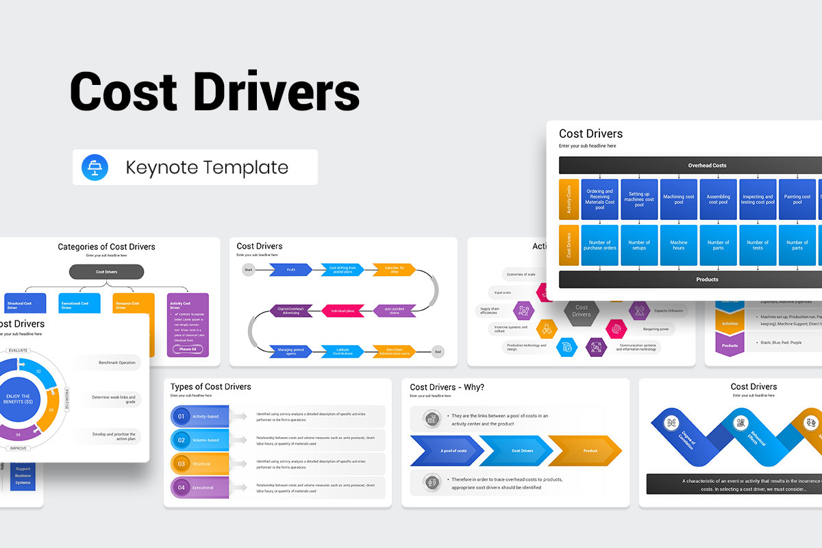 Cost Drivers Keynote Template | Nulivo Market