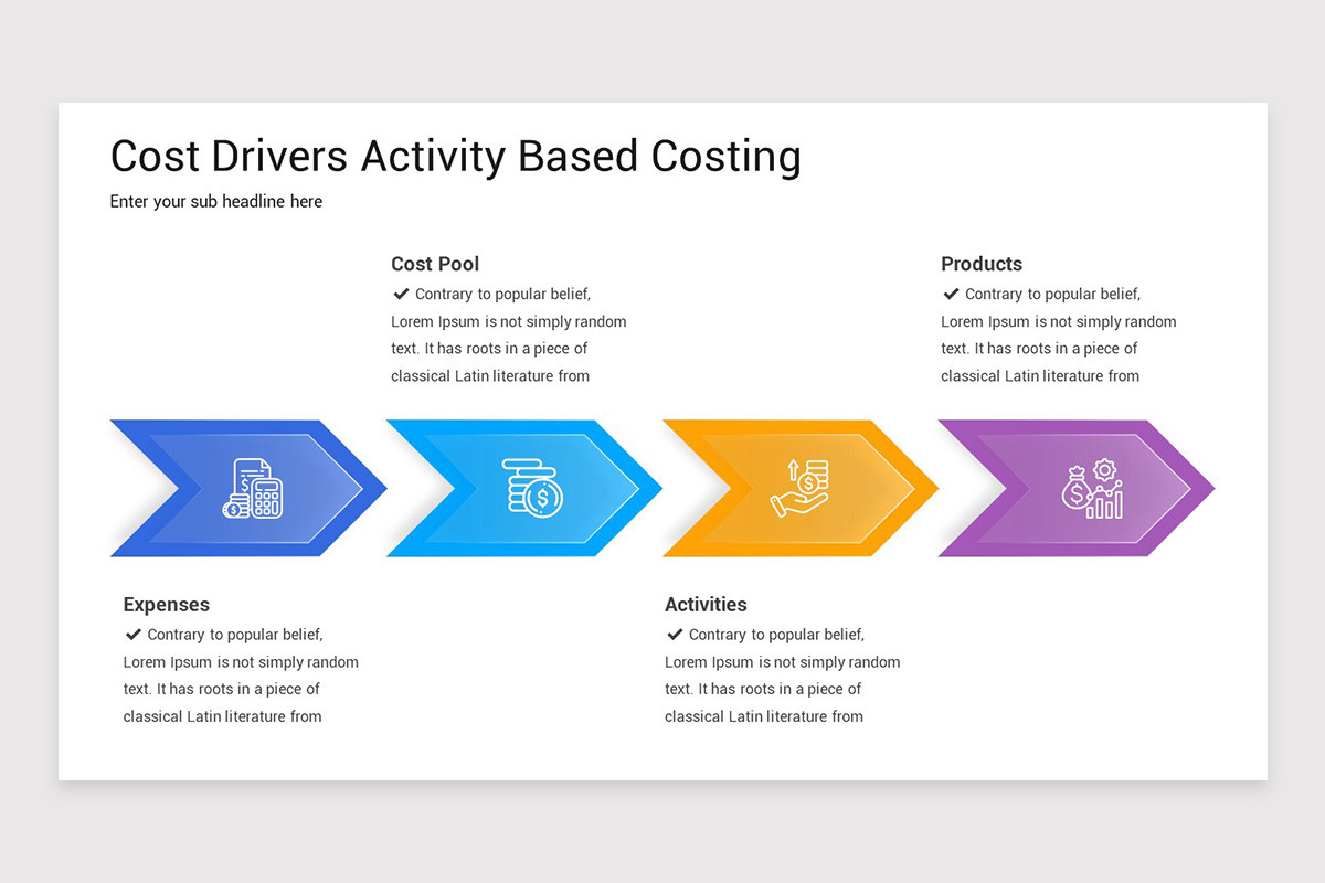 Cost Drivers Keynote Template | Nulivo Market