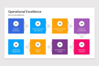Operational Excellence (OPEX) PowerPoint Template | Nulivo Market