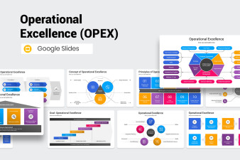Operational Excellence (OPEX) Google Slides Template | Nulivo Market