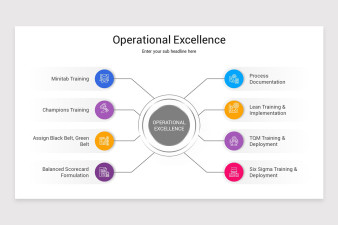 Operational Excellence (OPEX) Google Slides Template | Nulivo Market