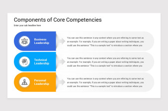 Core Competencies PowerPoint Template | Nulivo Market