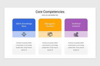 Core Competencies Google Slides Template | Nulivo Market