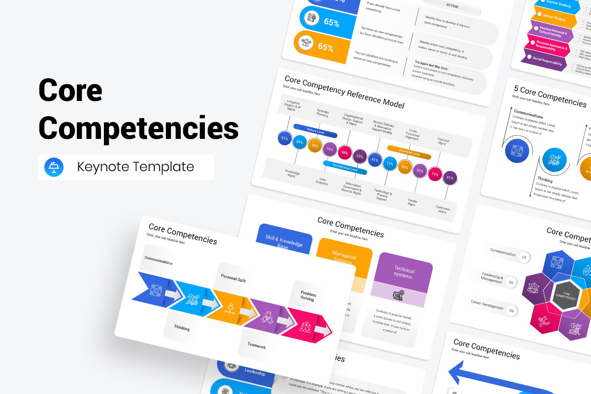 Core Competencies Keynote Template | Nulivo Market