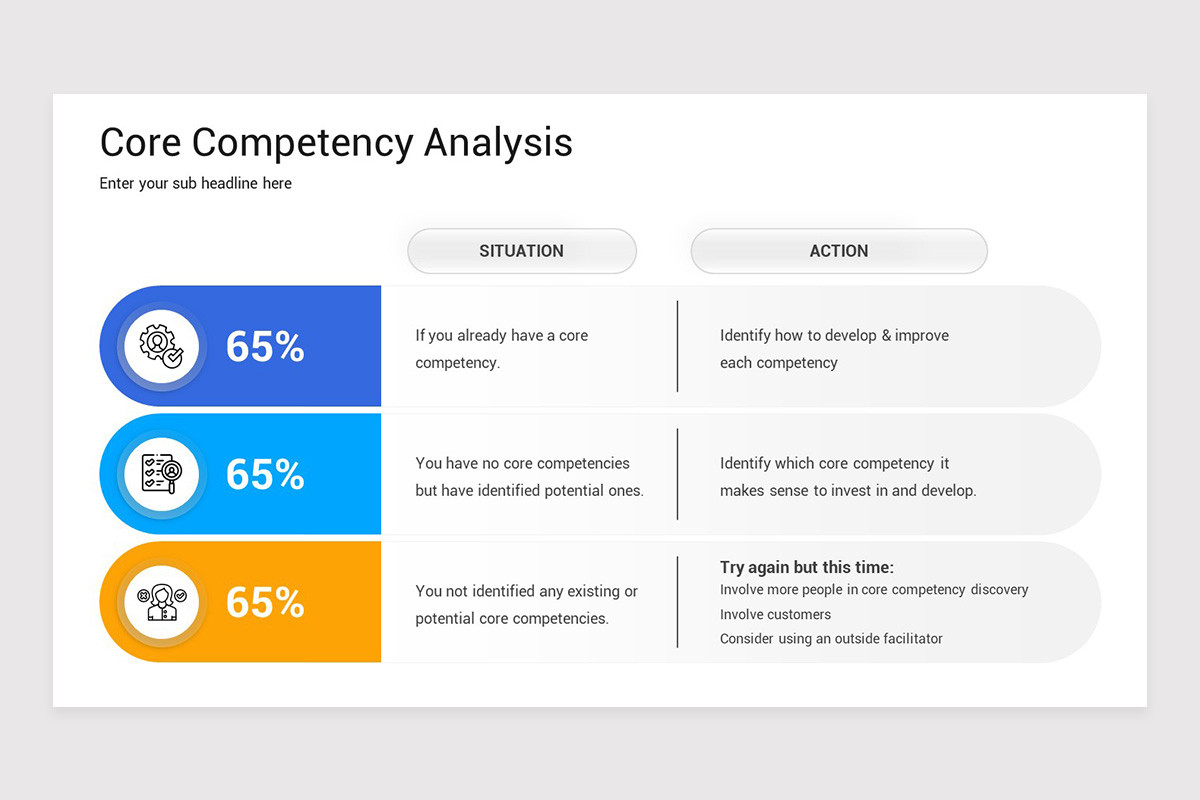 Core Competencies Keynote Template | Nulivo Market